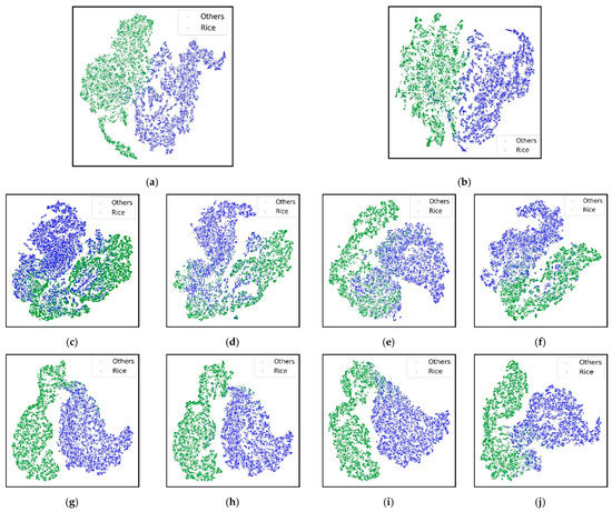 Remote Sensing | Free Full-Text | Inter-Continental Transfer of Pre ...
