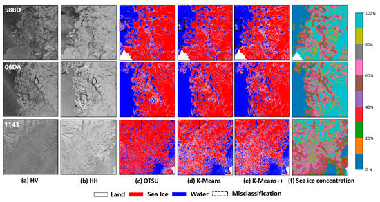 Remote Sensing | Free Full-Text | DF-UHRNet: A Modified CNN-Based Deep Learning Method for ...