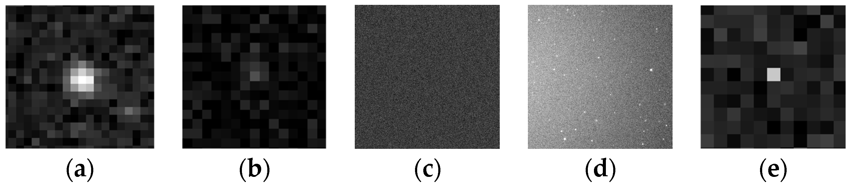 Remote Sensing Free Full Text Dim And Small Space Target Detection And Centroid Positioning