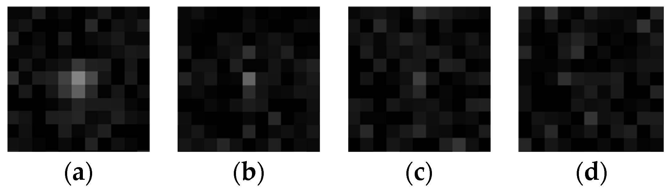 Remote Sensing Free Full Text Dim And Small Space Target Detection And Centroid Positioning