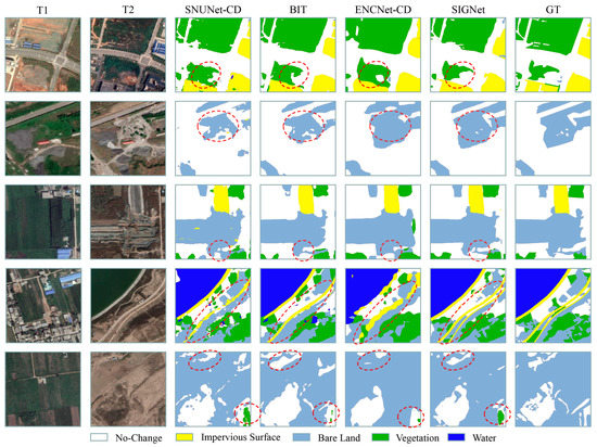 SIGNet: A Siamese Graph Convolutional Network for Multi-Class Urban ...