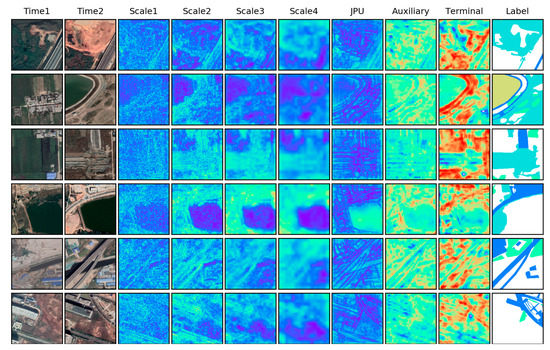SIGNet: A Siamese Graph Convolutional Network for Multi-Class Urban ...