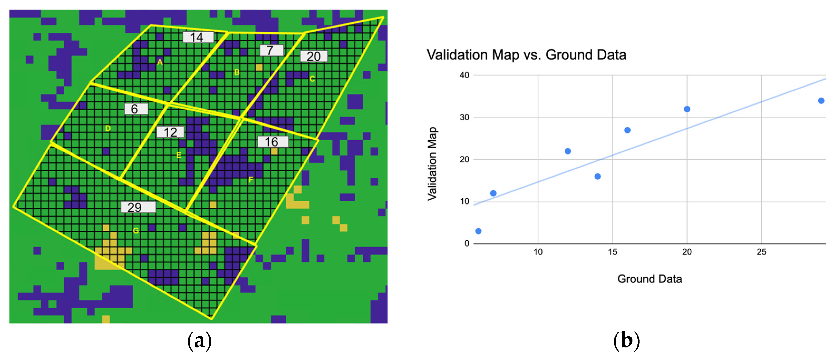 Estimation and Validation of Sub-Pixel Needleleaf Cover Fraction in the ...