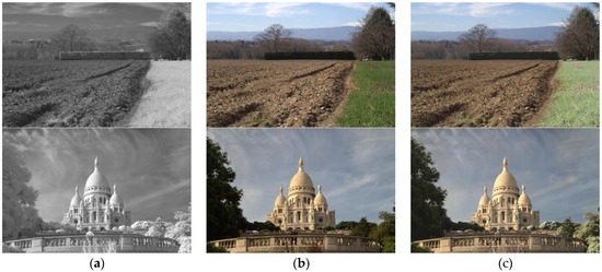 An Effective Infrared And Visible Image Fusion Approach Via Rolling Guidance Filtering And