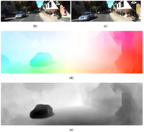 Optical Flow and Expansion Based Deep Temporal Up-Sampling of LIDAR ...