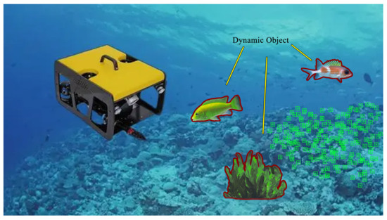 Remote Sensing | Free Full-Text | An Overview of Key SLAM Technologies for Underwater Scenes