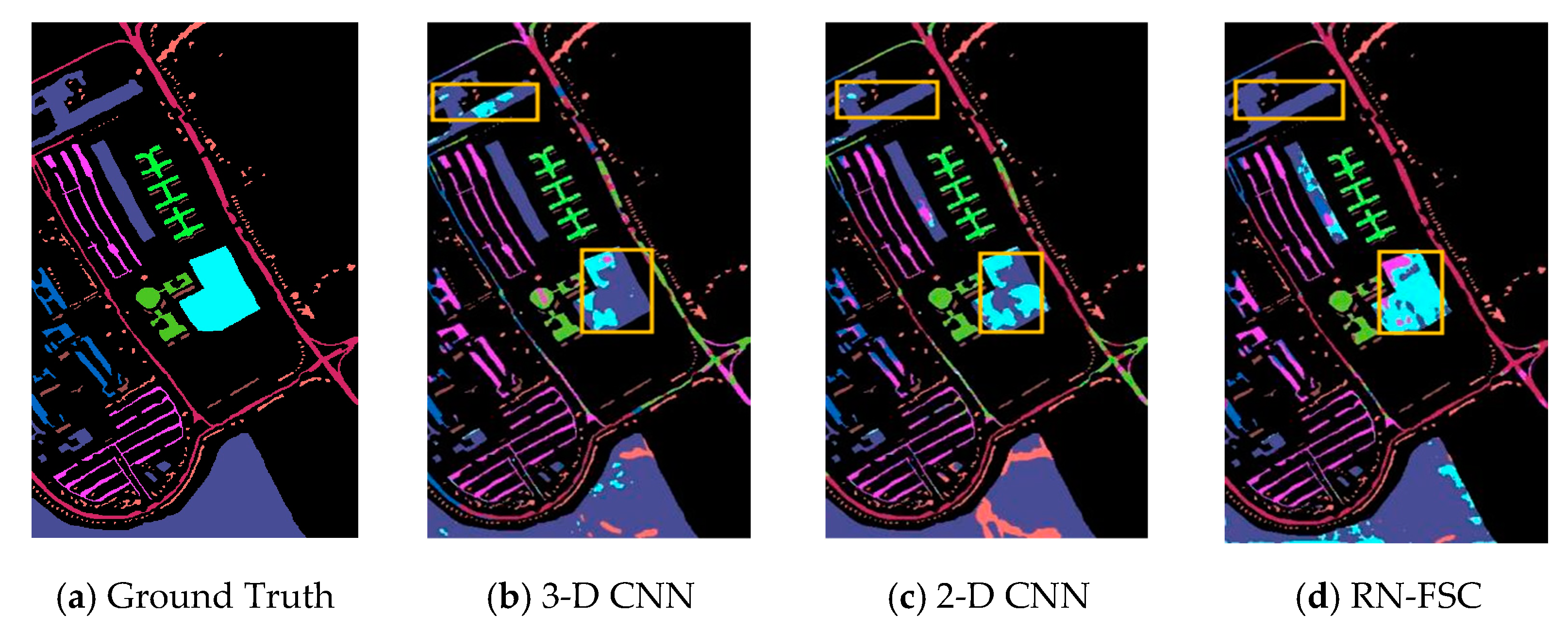 H Rnet Hybrid Relation Network For Few Shot Learning Based Hyperspectral Image Classification