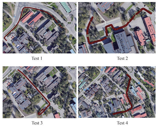 Remote Sensing | Free Full-Text | Pedestrian Smartphone Navigation ...