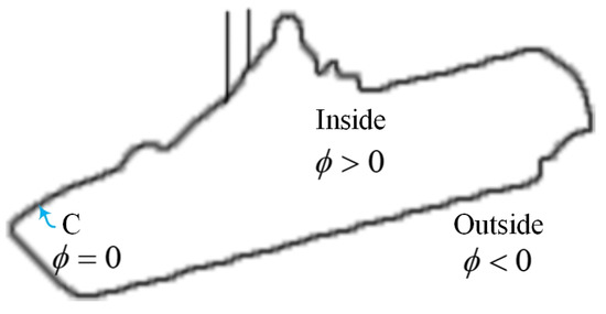 Automatic ISAR Ship Detection Using Triangle-Points Affine Transform Reconstruction Algorithm