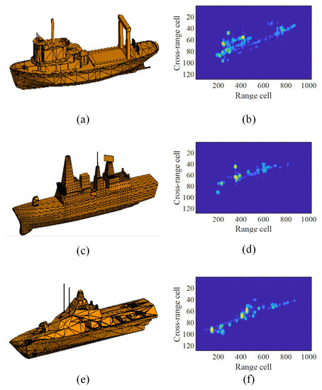 Automatic ISAR Ship Detection Using Triangle-Points Affine Transform Reconstruction Algorithm