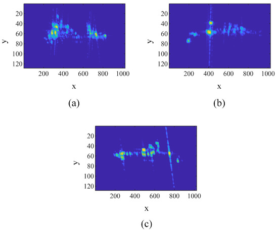 Automatic ISAR Ship Detection Using Triangle-Points Affine Transform ...