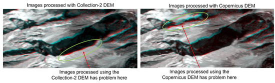 Remote Sensing | Free Full-Text | Evaluation of Copernicus DEM and Comparison to the DEM Used ...