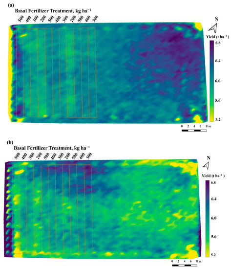 Remote Sensing | Free Full-Text | Multimodal Deep Learning for Rice ...