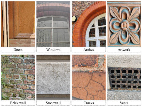 Multi-Label Classification and Automatic Damage Detection of Masonry ...