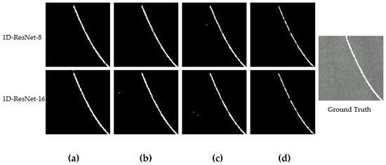 Remote Sensing | Free Full-Text | Moving Point Target Detection Based on Temporal Transient ...