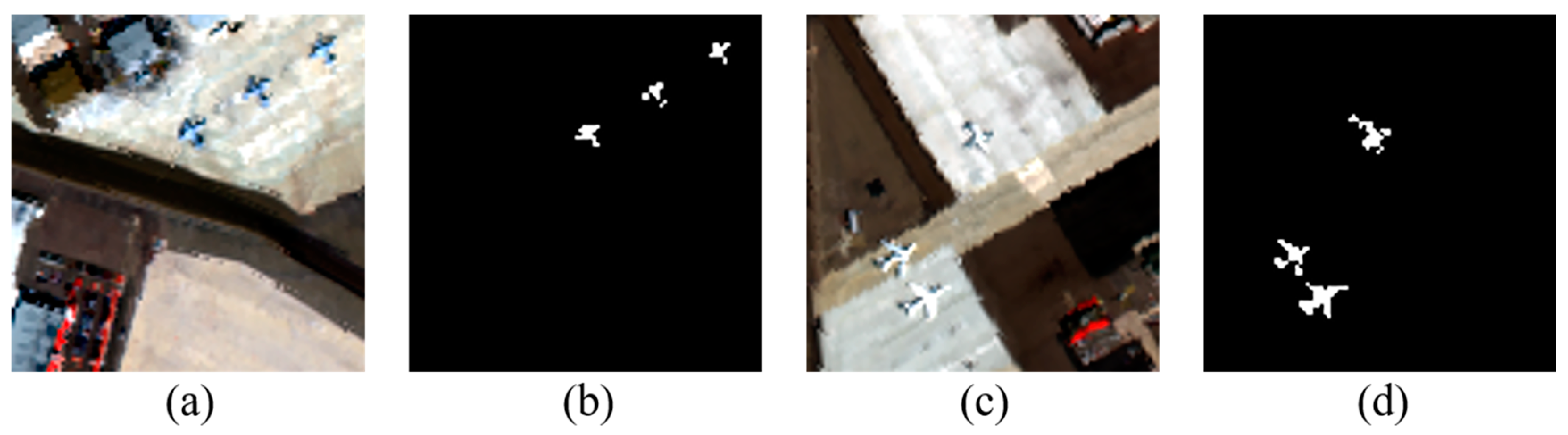 Spatial–Spectral Joint Hyperspectral Anomaly Detection Based on a Two ...