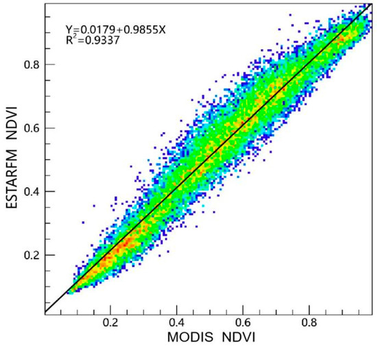 Remote Sensing | Free Full-Text | Spatio-Temporal Patterns of NDVI and Its Influencing Factors ...