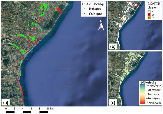 PSI Spatially Constrained Clustering: The Sibari and Metaponto Coastal Plains