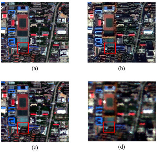 Emerging Issues in Mapping Urban Impervious Surfaces Using High-Resolution Remote Sensing Images