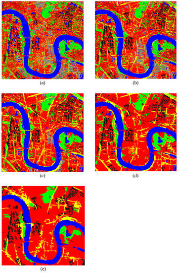 Emerging Issues in Mapping Urban Impervious Surfaces Using High-Resolution Remote Sensing Images