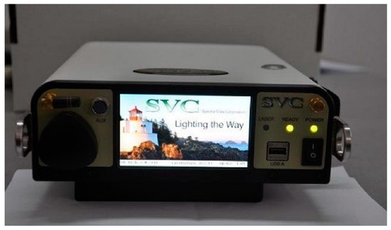 Estimation of Anthocyanins in Whole-Fertility Maize Leaves Based on ...