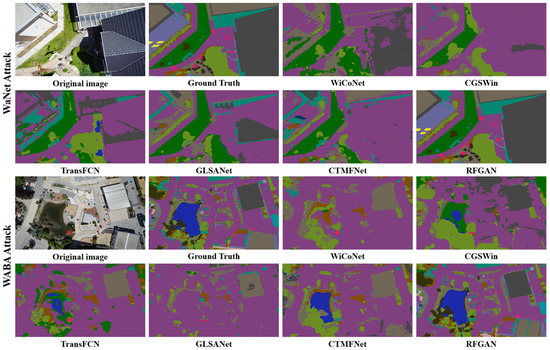 Robust Feature-Guided Generative Adversarial Network for Aerial Image Semantic Segmentation ...
