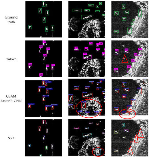 A Novel Deep Learning Network with Deformable Convolution and Attention ...