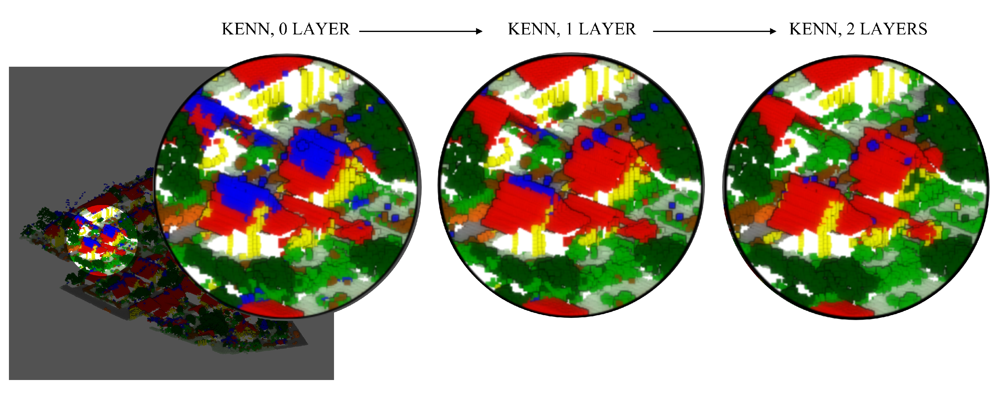 Knowledge Enhanced Neural Networks for Point Cloud Semantic Segmentation