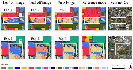 Local Climate Zone Classification by Seasonal and Diurnal Satellite Observations: An Integration ...