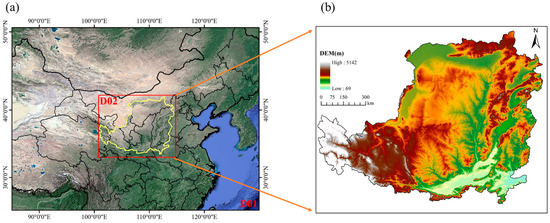 Simulation Study on the Effect of Elevated CO2 on Regional Temperature ...
