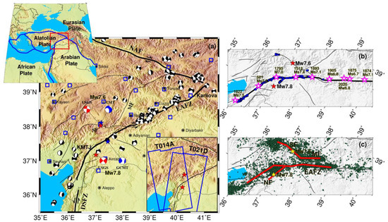 Source Model of the 2023 Turkey Earthquake Sequence Imaged by Sentinel ...