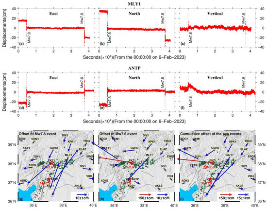 Source Model of the 2023 Turkey Earthquake Sequence Imaged by Sentinel ...