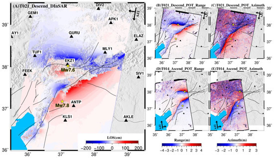 Source Model of the 2023 Turkey Earthquake Sequence Imaged by Sentinel ...