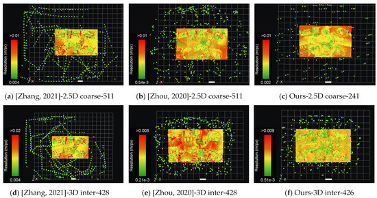 Geometric Primitive-Guided UAV Path Planning for High-Quality Image ...