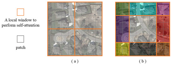A VHR Bi-Temporal Remote-Sensing Image Change Detection Network Based on Swin Transformer