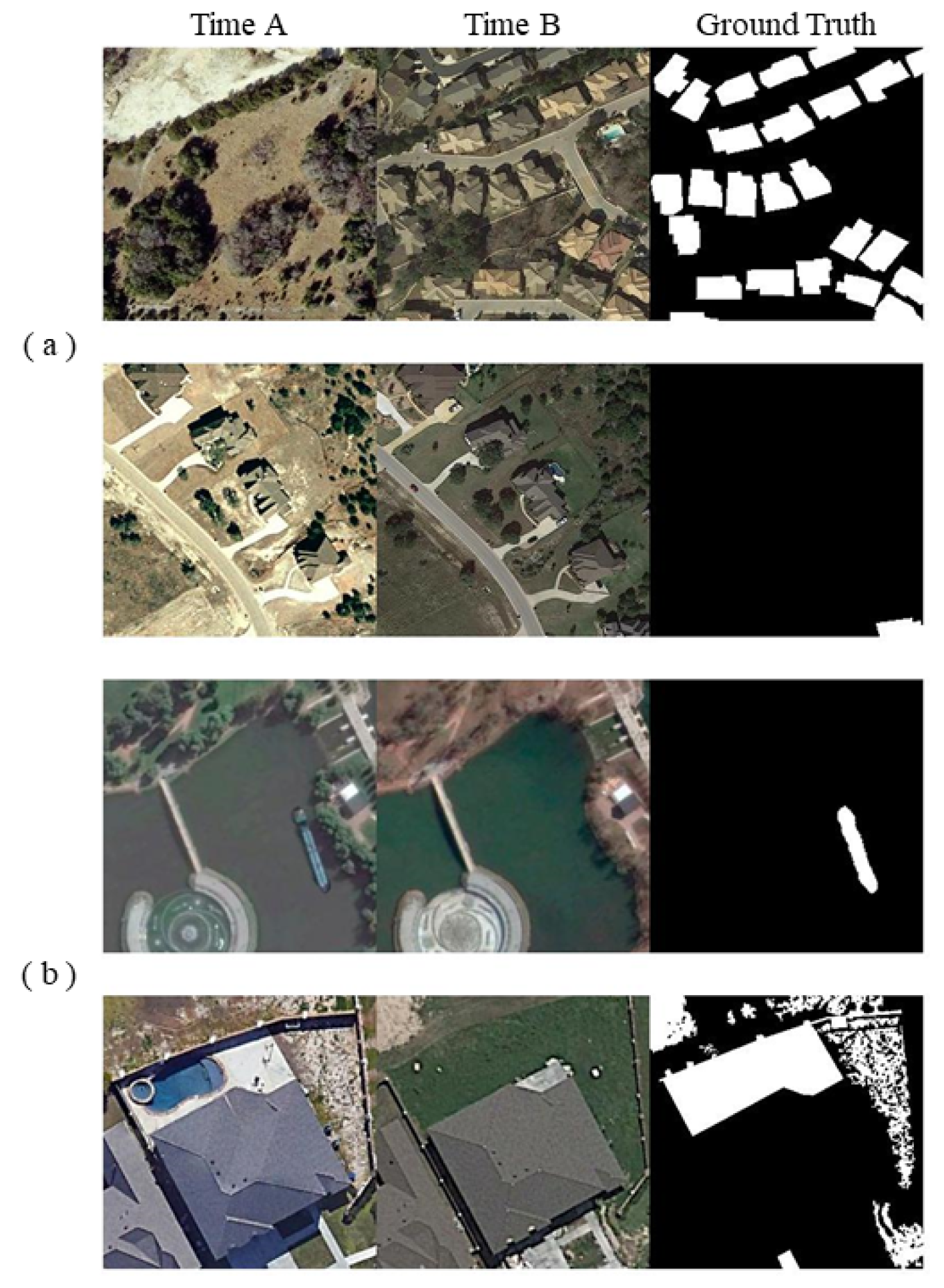 A VHR Bi-Temporal Remote-Sensing Image Change Detection Network Based on Swin Transformer