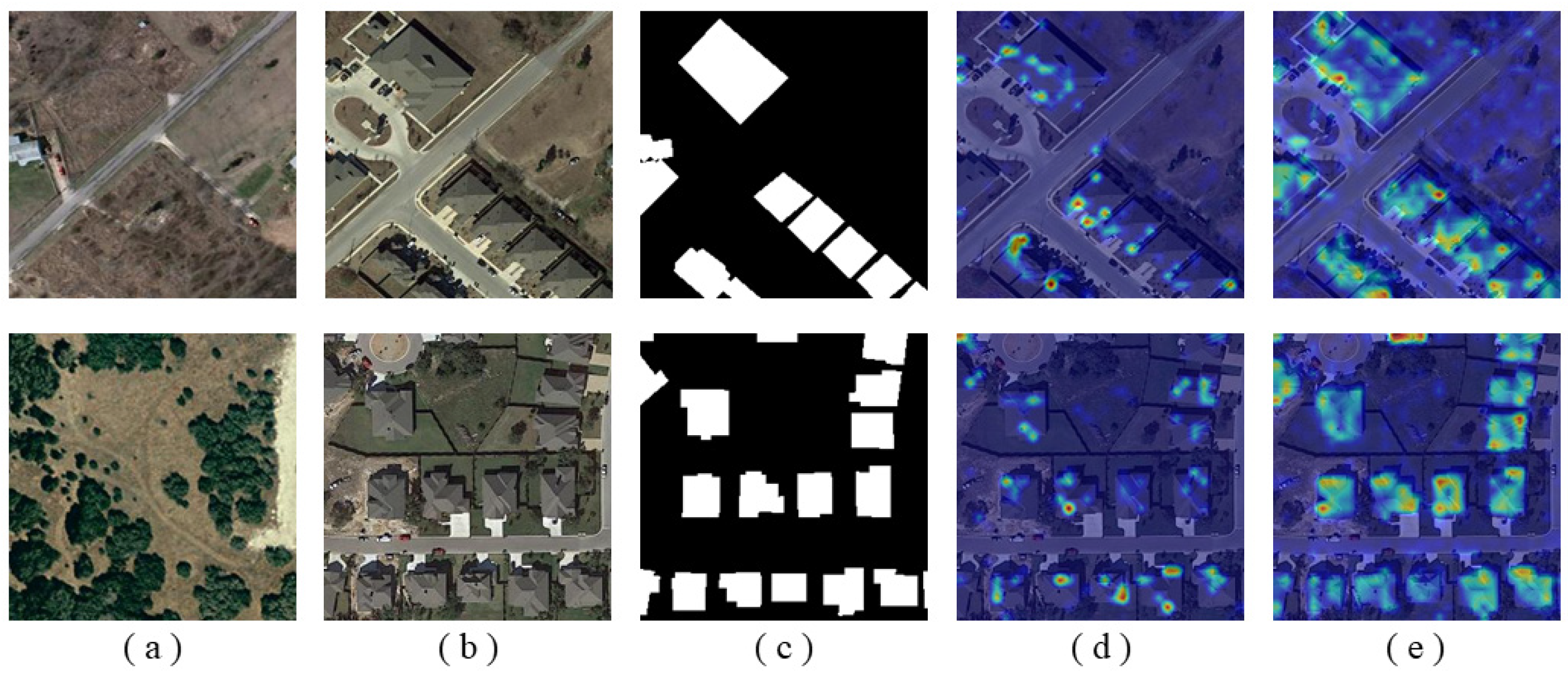 A VHR Bi-Temporal Remote-Sensing Image Change Detection Network Based on Swin Transformer