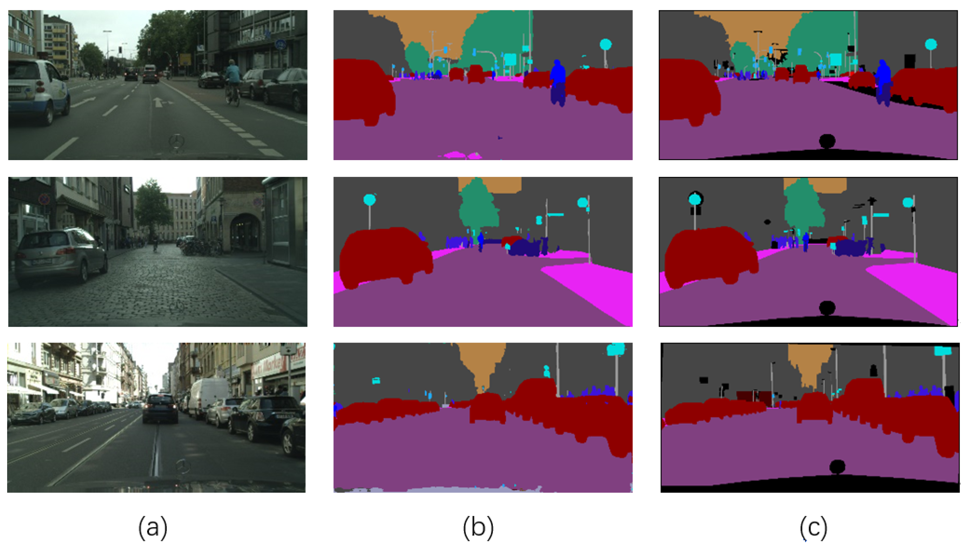 Multi-Scale Depthwise Separable Convolution for Semantic Segmentation ...