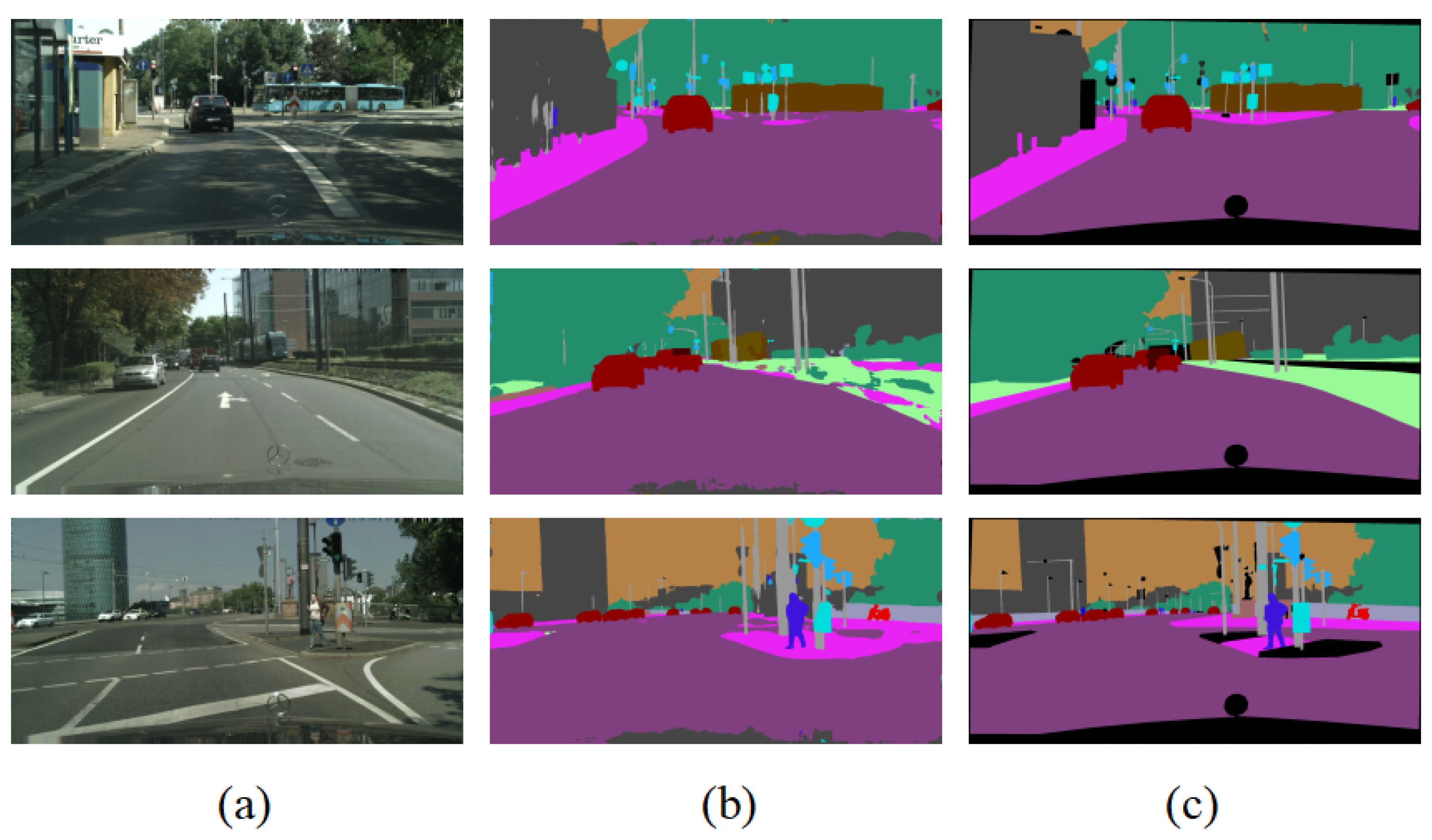 Remote Sensing | Free Full-Text | Multi-Scale Depthwise Separable Convolution for Semantic ...