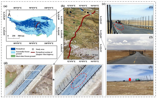 Research on the Characteristics of Thermosyphon Embankment Damage and ...