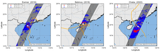 Precipitation Microphysics of Locally-Originated Typhoons in the South ...