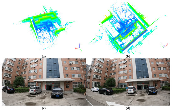 Automatic Point Cloud Colorization of Ground-Based LiDAR Data Using Video Imagery without ...