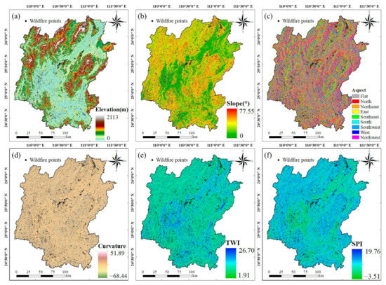 Remote Sensing | Free Full-Text | Assessment of Wildfire Susceptibility ...