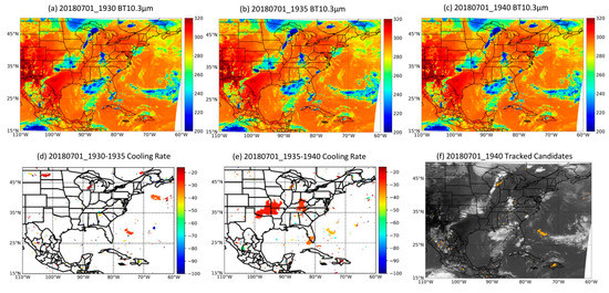 An Enhanced Storm Warning and Nowcasting Model in Pre-Convection ...