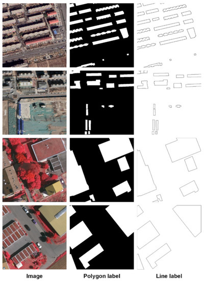 Dual-Stream Feature Extraction Network Based on CNN and Transformer for Building Extraction