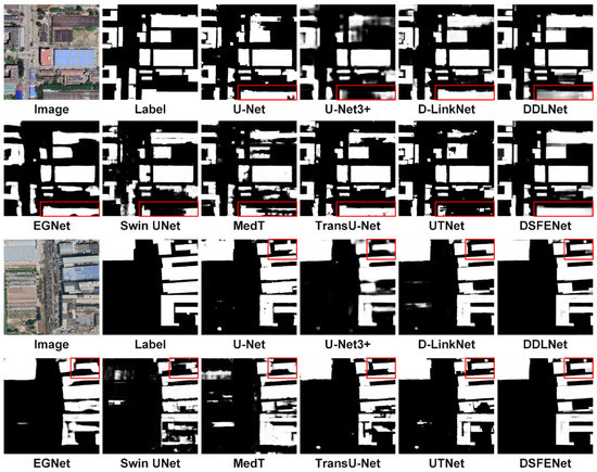 Dual-Stream Feature Extraction Network Based on CNN and Transformer for ...