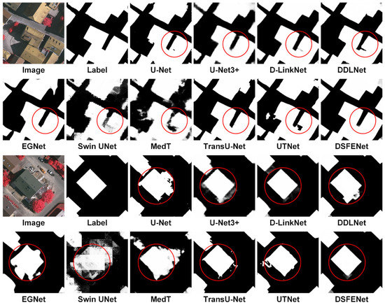 Remote Sensing Free Full Text Dual Stream Feature Extraction Network Based On Cnn And
