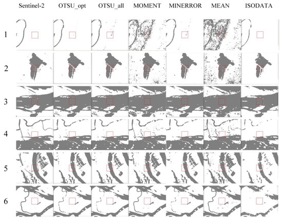 Remote Sensing | Free Full-Text | A Self-Adaptive Thresholding Approach for Automatic Water ...