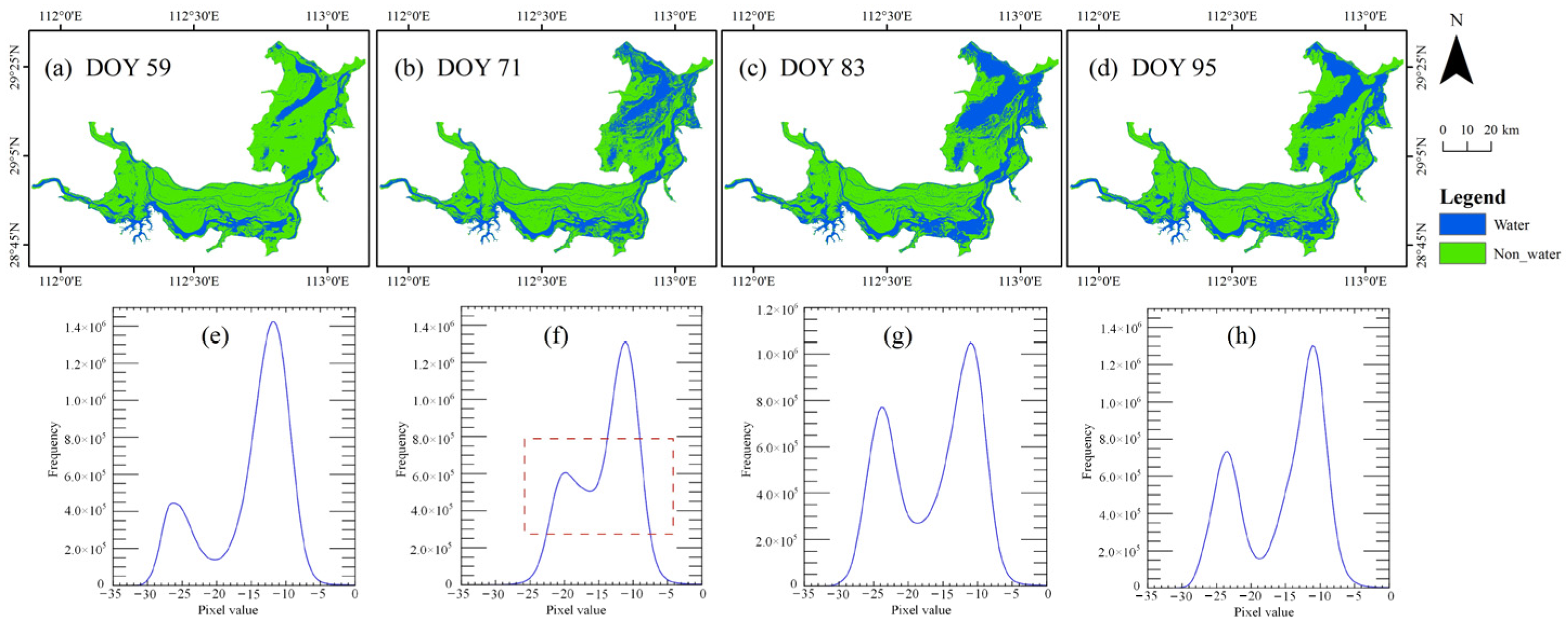 A Self-Adaptive Thresholding Approach for Automatic Water Extraction Using Sentinel-1 SAR ...