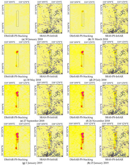 Integration of DInSAR-PS-Stacking and SBAS-PS-InSAR Methods to Monitor Mining-Related Surface ...